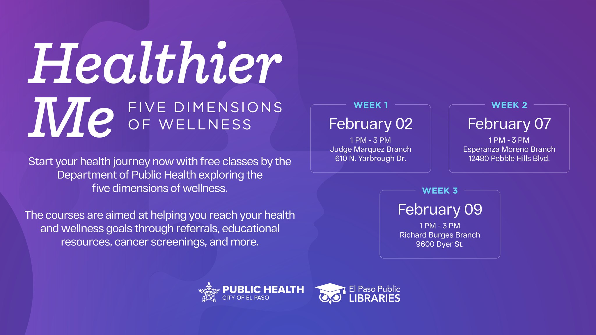 Healthier Me: Five Dimensions of Wellness